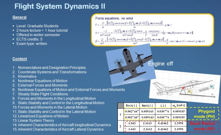 Flight Dynamics, Stability and Control | TUM – Institute of Flight ...