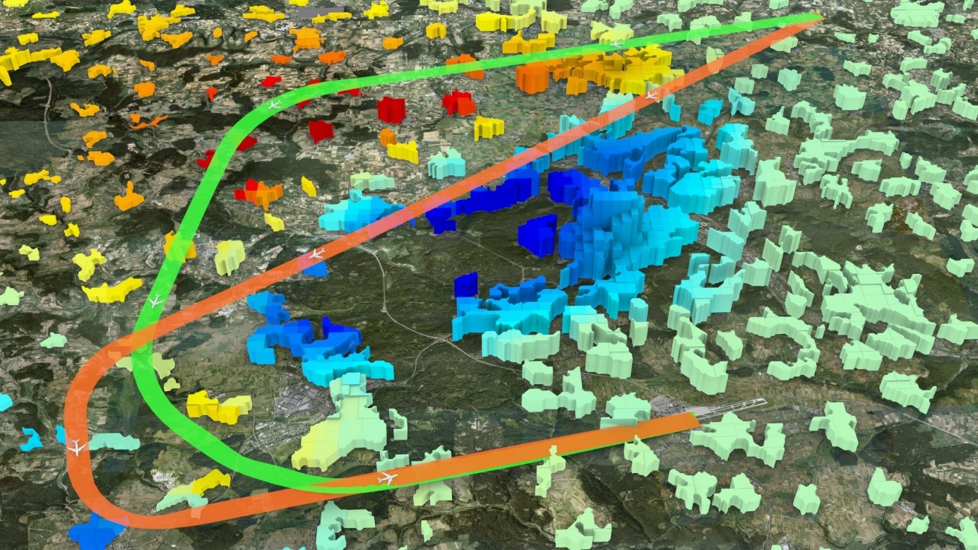 Aircraft Trajectory Optimization | TUM – Institute of Flight System ...